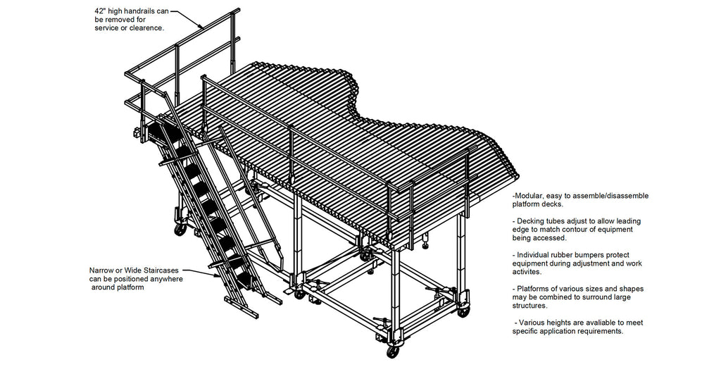 Tuff Built Products — Advance Safety Equipment