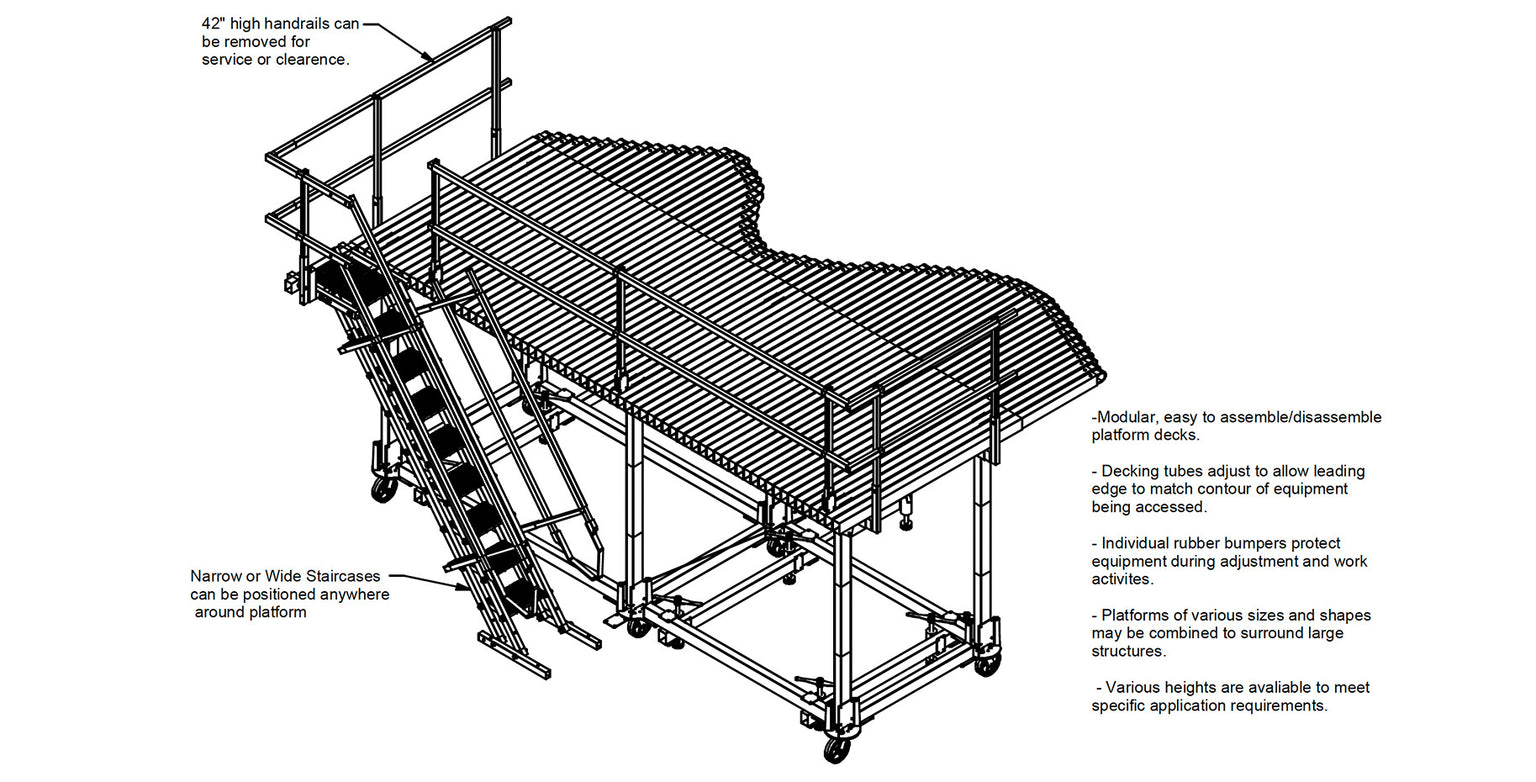 Tuff Built Products — Advance Safety Equipment