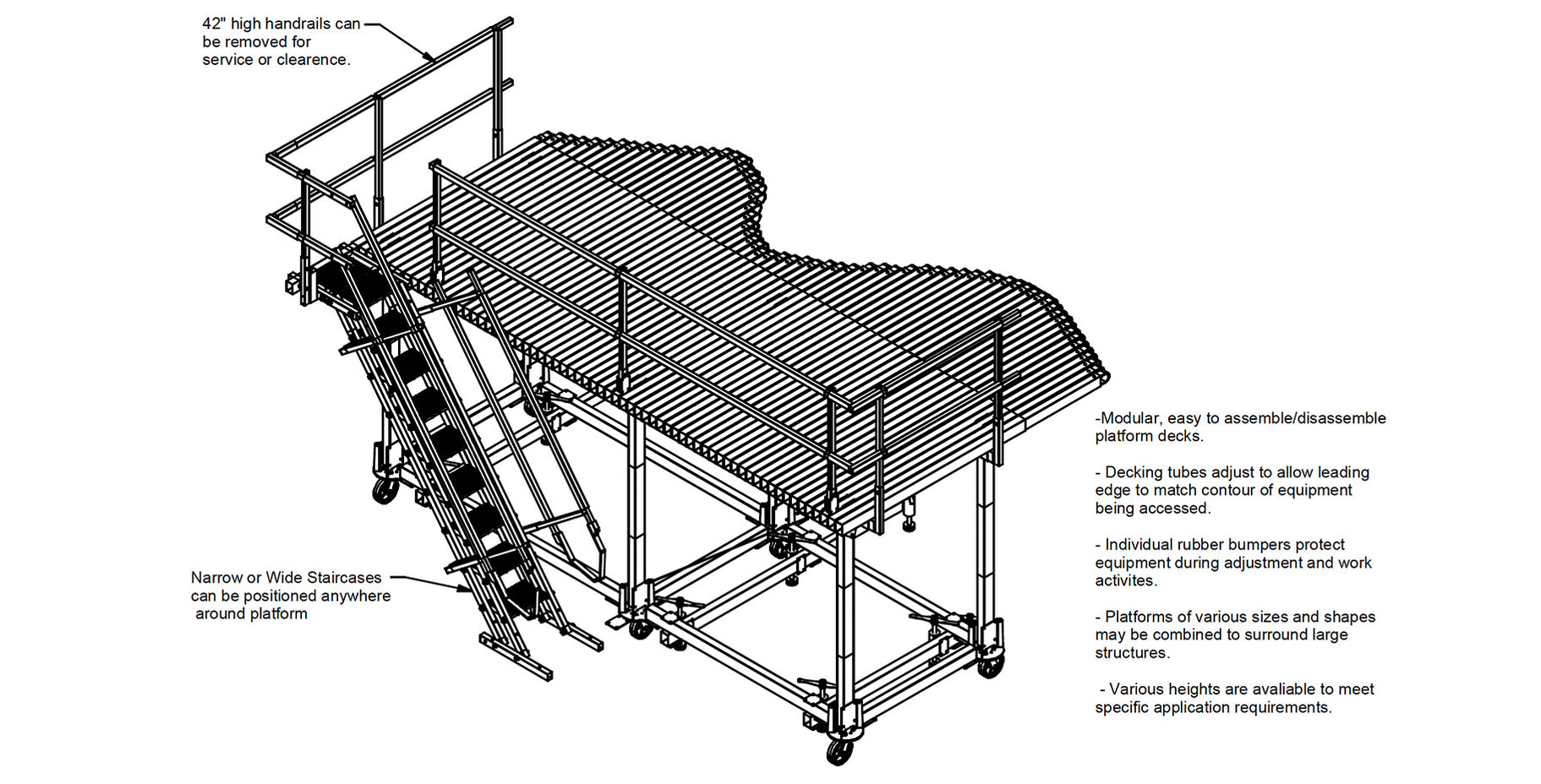 Tuff Built Products — Advance Safety Equipment